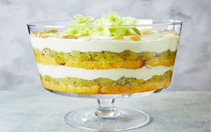 Top 20 Delicious Gooseberry Recipes - Crazy Masala Food