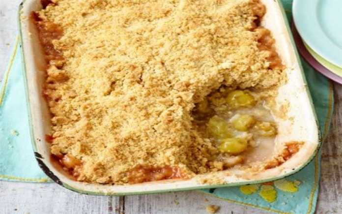 Top 20 Delicious Gooseberry Recipes - Crazy Masala Food