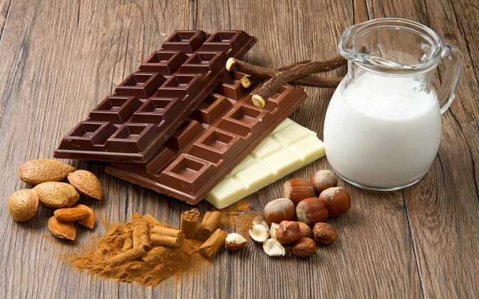 Top 20 Chocolates For Chocolate Lovers - Crazy Masala Food