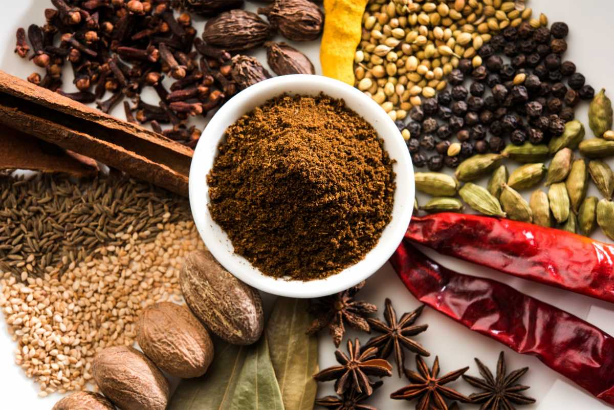 Best 20 Masala Items In Indian Style Crazy Masala Food Best 20 Masala Items In Indian Style Crazy Masala Food